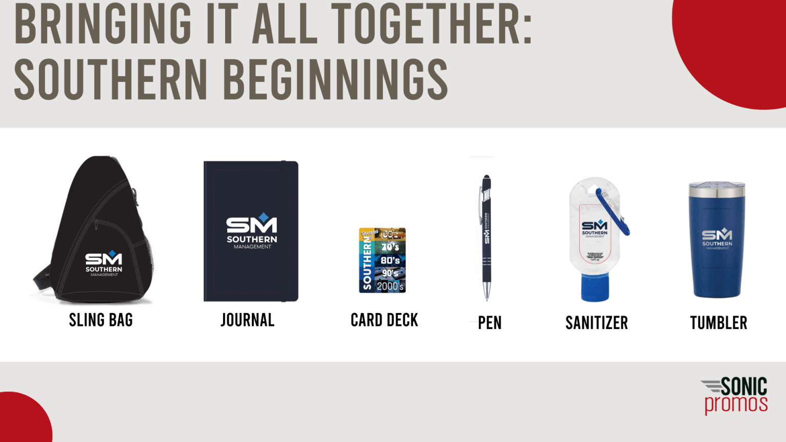 Putting Promotional Product Strategy Into Practice: A Real-World ...